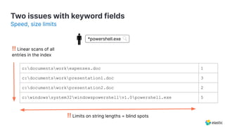 Elasticsearch: Introducing the wildcard field | PDF