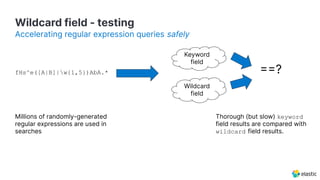 Elasticsearch: Introducing the wildcard field | PDF