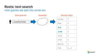 Elasticsearch: Introducing the wildcard field | PDF