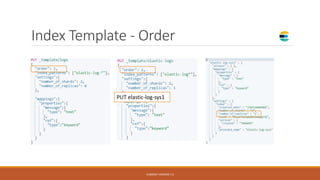 Elastic 101 index operations | PPT