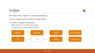 Elastic 101 index operations | PPT