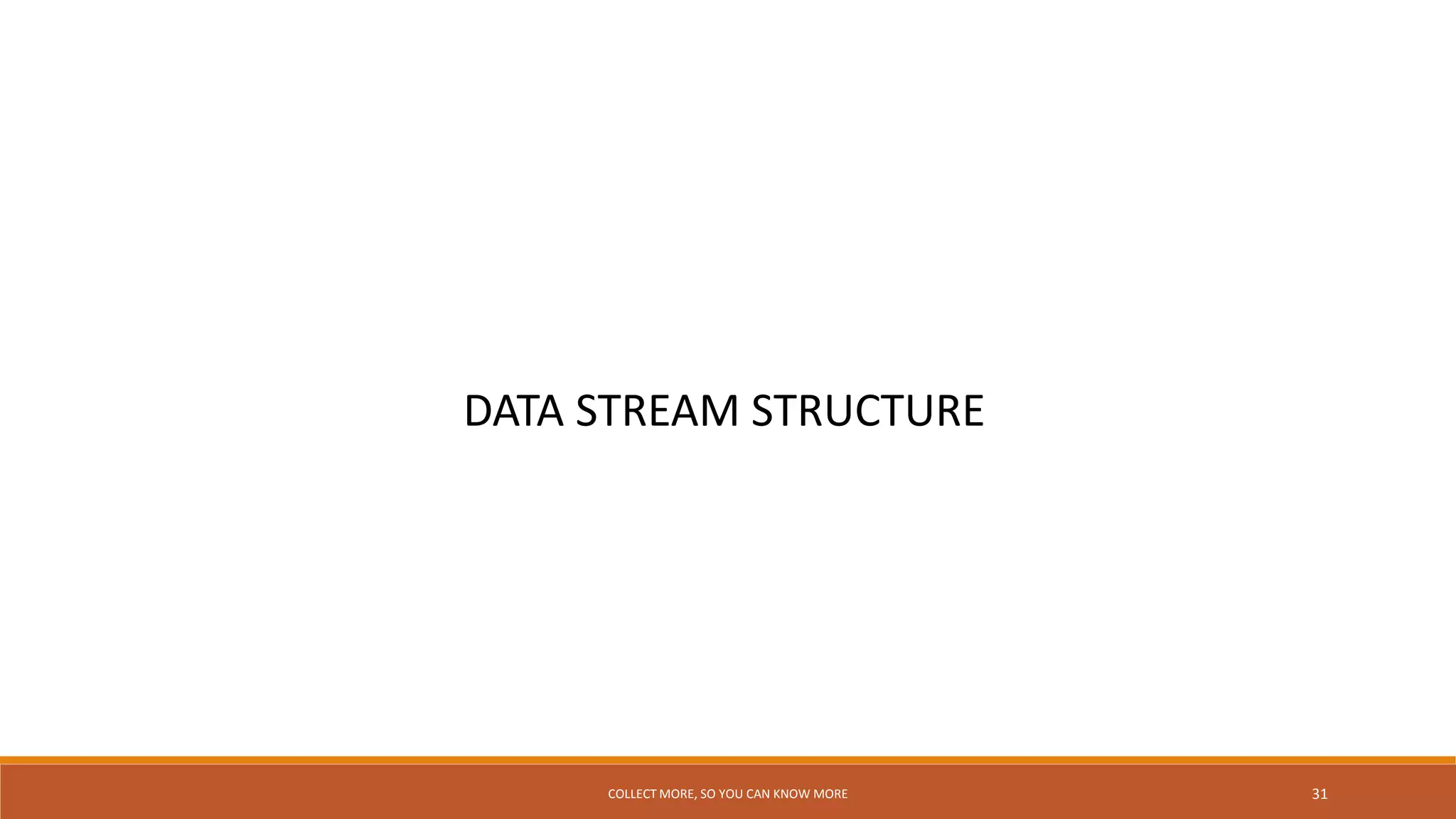 Elastic 101 Ingest Manager Pptx Databases Computer Software And Applications