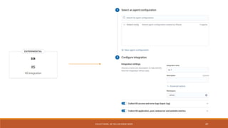 Elastic 101 ingest manager | PPTX | Databases | Computer Software and ...