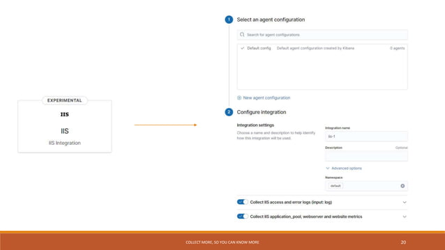 Elastic 101 ingest manager | PPTX | Databases | Computer Software and Applications