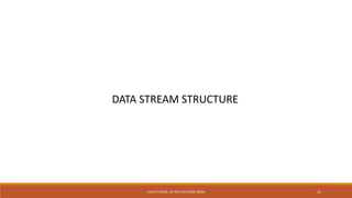 Elastic 101 ingest manager | PPTX | Databases | Computer Software and Applications