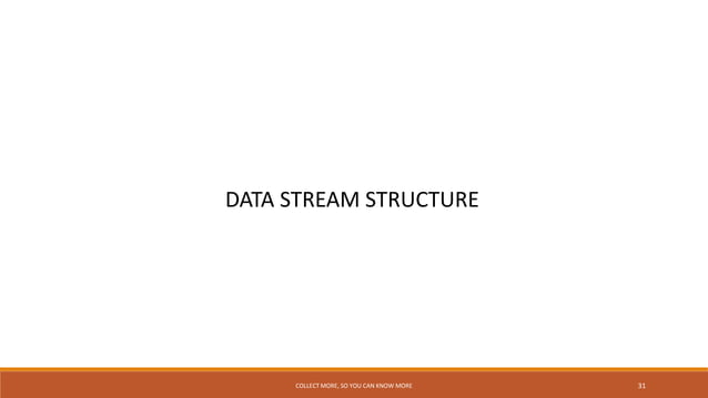 Elastic 101 ingest manager | PPTX | Databases | Computer Software and Applications