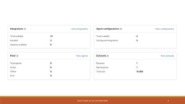Elastic 101 ingest manager | PPTX | Databases | Computer Software and Applications