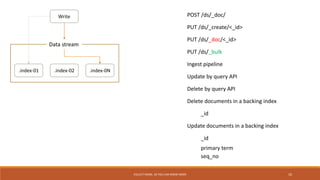 Elastic 101 ingest manager | PPT