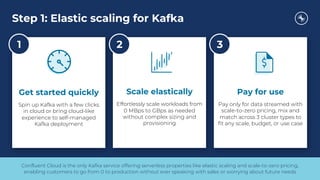 Elastically Scaling Kafka Using Confluent | PDF | Cloud Computing | Internet