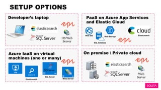 Elastic & Azure & Episever, Case Evira | PPT