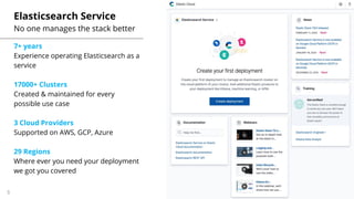 Elastic Cloud and FedRAMP | PPT