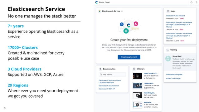Elastic Cloud and FedRAMP | PPT