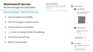 Elastic Cloud and FedRAMP | PPT