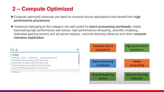 Elastic Compute Cloud (EC2) on AWS Presentation | PPTX