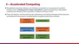 Elastic Compute Cloud (EC2) on AWS Presentation | PPTX