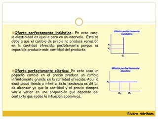 Oferta Relativamente Inelástica