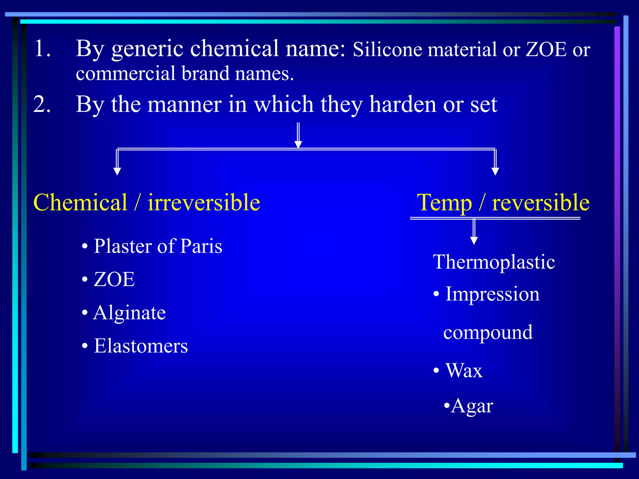elastic impression materials.ppt