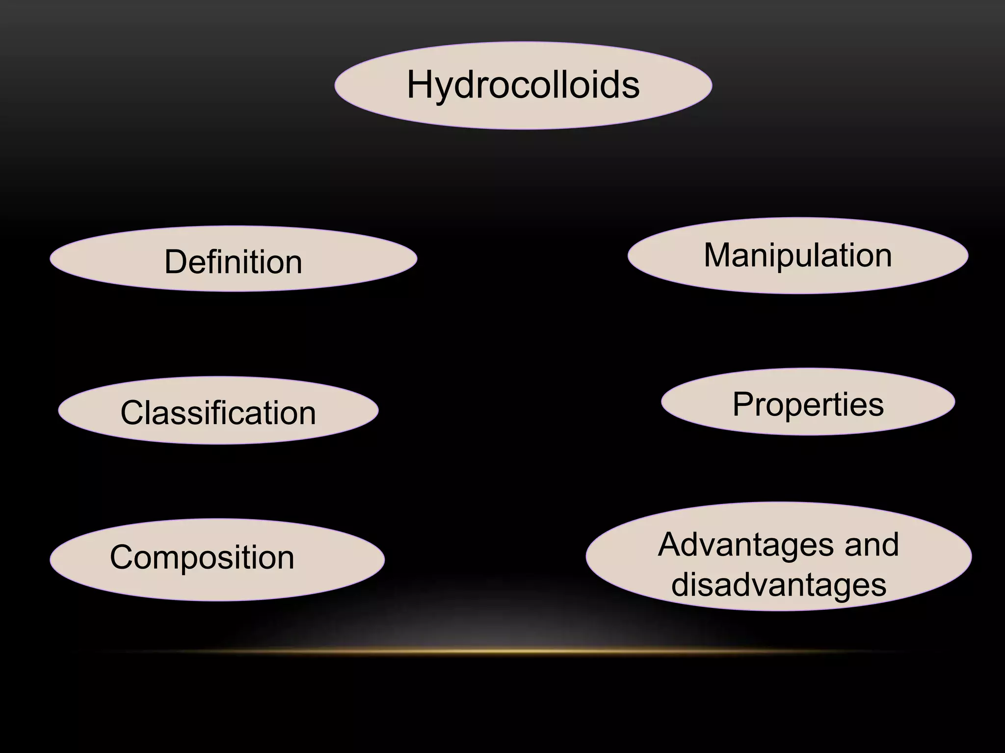 Elastic impressions (hydrocolloids) | PPTX