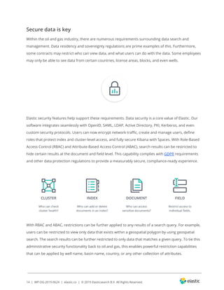 Elastic in oil and gas | PDF