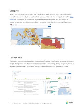 Elastic in oil and gas | PDF
