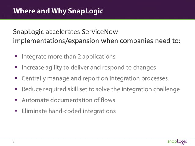 Elastic Integration for ServiceNow | PPT