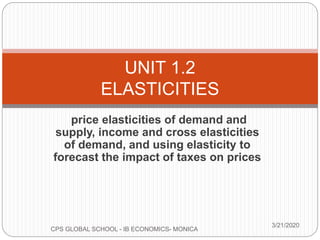 Elasticities - IB Economics | PPTX