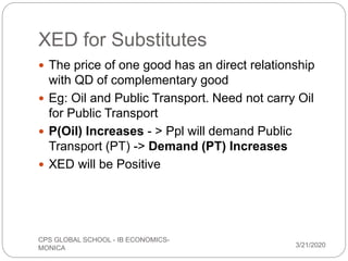 Elasticities - IB Economics | PPTX