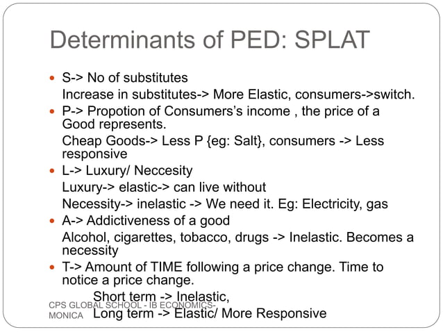 Elasticities - IB Economics | PPTX