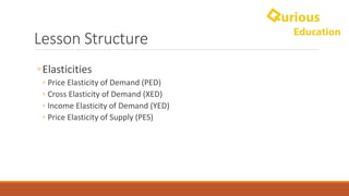 Elasticities Notes - A-level & IB Economics | PDF