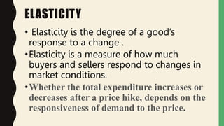 ELASTICITIES OF DEMAND & SUPPLY, MARKET STRUCTURES.pptx