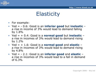 Elasticity 1 | PPT