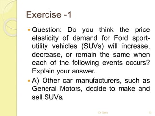 Elasticity in micro economics-types-importance | PPTX