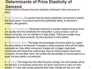 Elasticity in micro economics-types-importance | PPTX