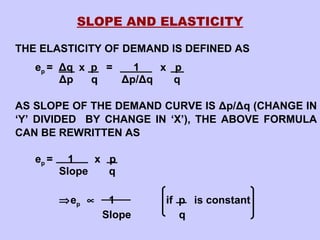 Elasticity | PPT | Business | Business and Finance