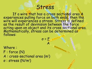 Elasticity | PPT