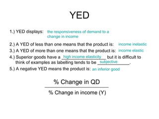 OCR Economics AS - F581 - Elasticity | PPT