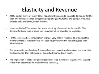 Elasticity | PPT