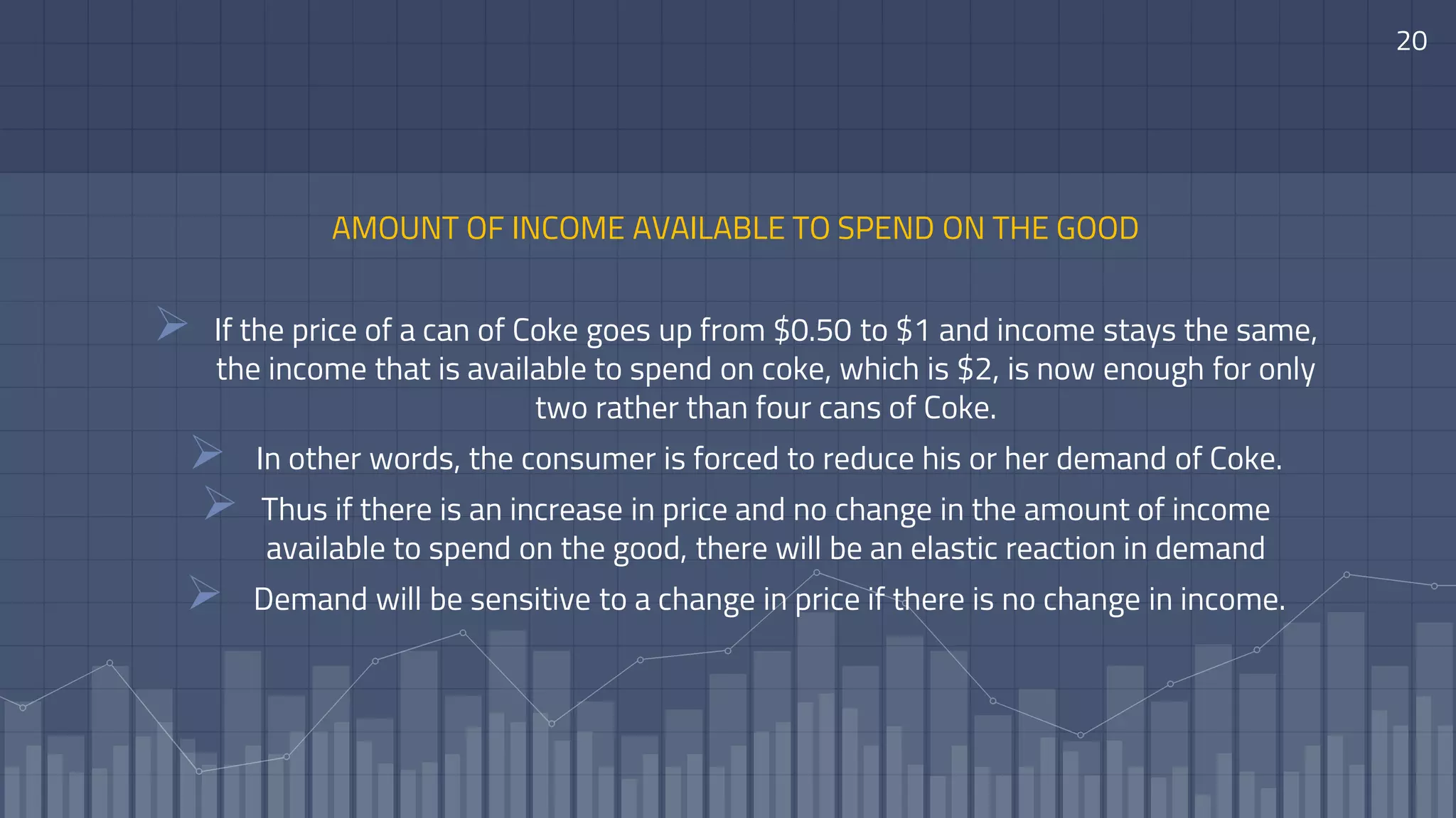 The Concept Of Elasticity In Economics | PPTX