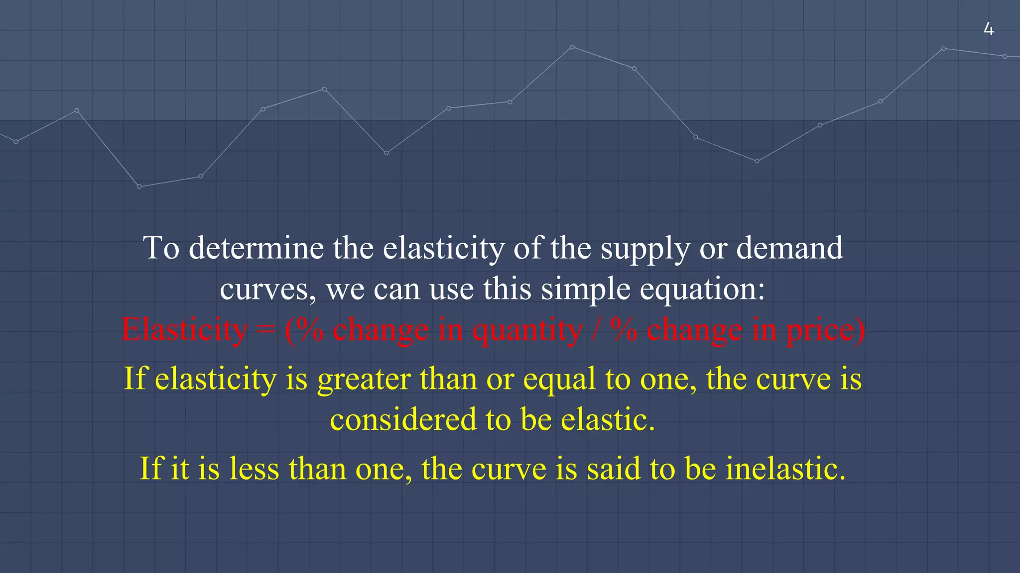 The Concept Of Elasticity In Economics | PPTX
