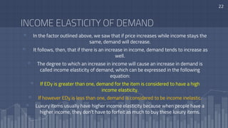 The Concept Of Elasticity In Economics | PPTX