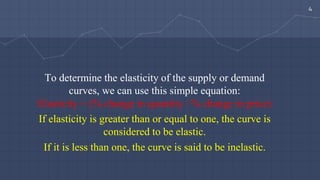 The Concept Of Elasticity In Economics | PPTX
