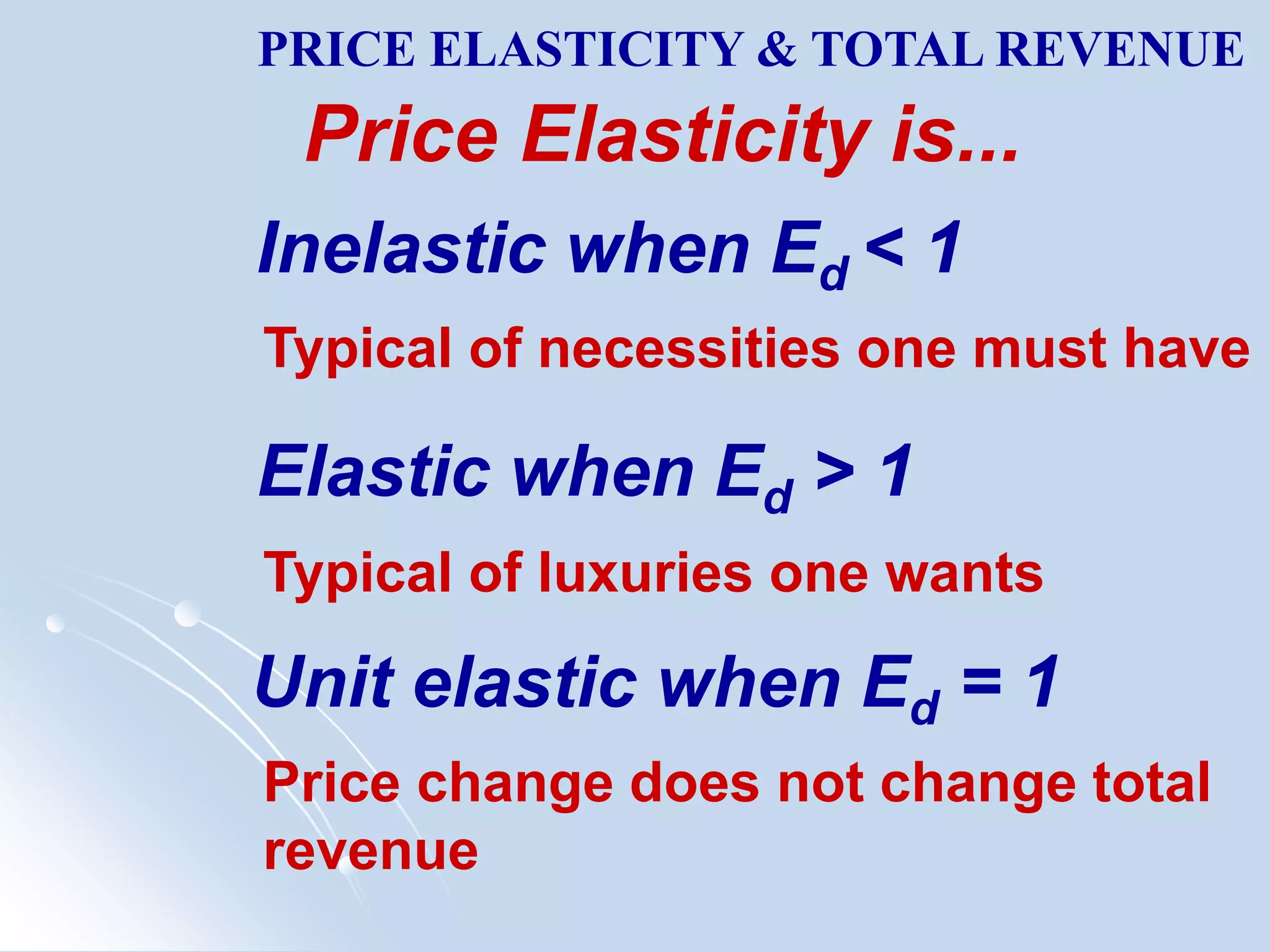 Elasticity.ppt