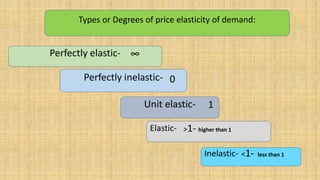 elasticity.ppt | Business | Business and Finance