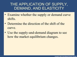 Lesson 3: Elasticity and Its Applications.ppt