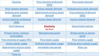 Elasticity-key term-Quiz | PPT