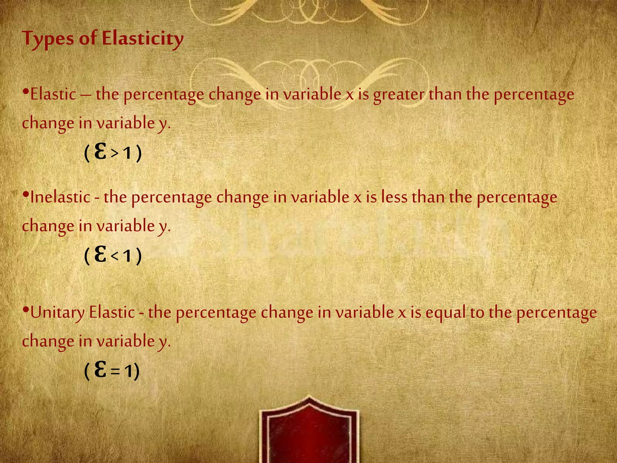 Concept of Elasticity | PPTX