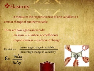 Concept of Elasticity | PPTX