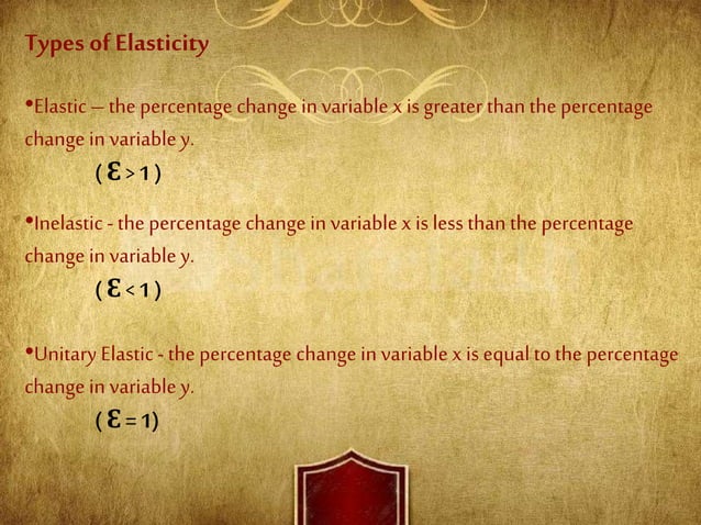 Concept of Elasticity | PPTX | Science