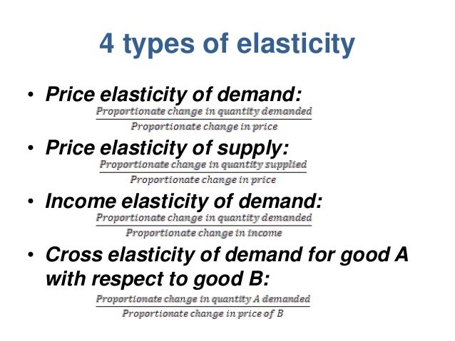 5 Types Of Price Elasticity Of Demand Explained