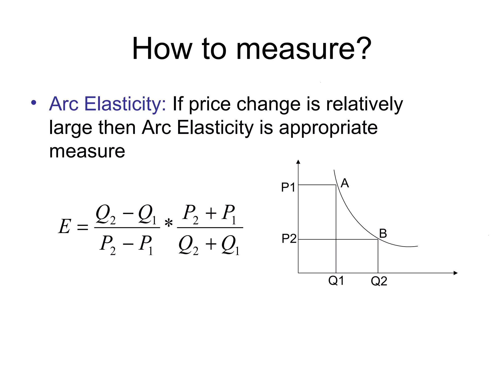 Elasticity 1 | PPT